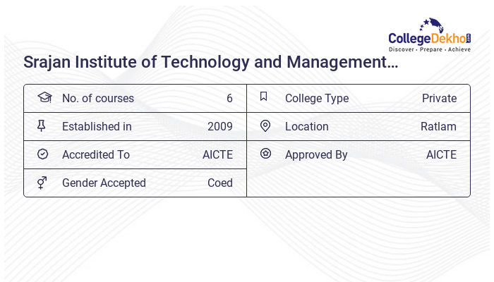 SITMS Ratlam Campus Facilities - Hostel Fees, Infrastructure, Address