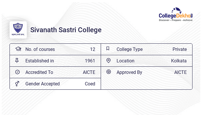 Sivanath Sastri College Admission 2024 Dates Form Online Process Fees