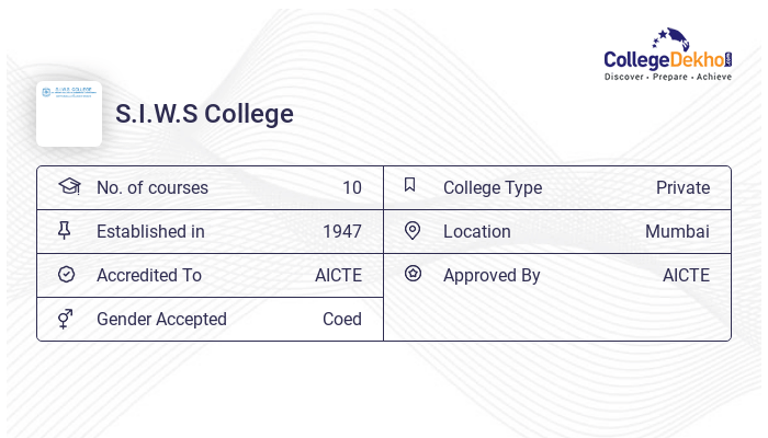 S.I.W.S College - Admission 2024, Fees, Courses, Placement, Ranking