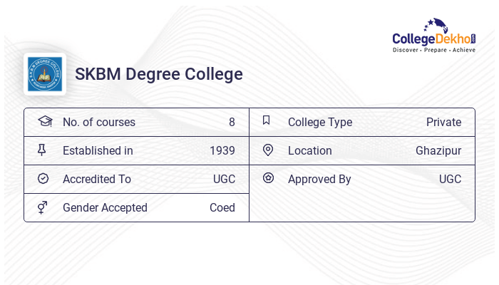 SKBM Degree College - Admission 2024, Fees, Courses, Placement, Ranking