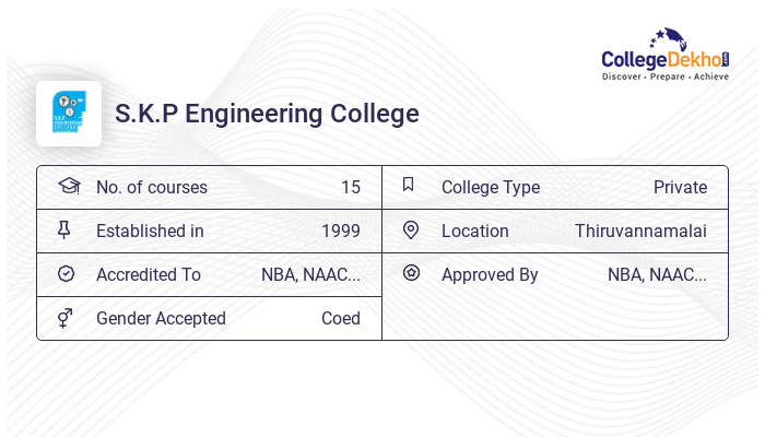 S.K.P Engineering College - Admission 2024, Fees, Courses, Placement ...