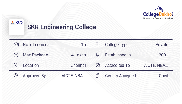 SKR Engineering College - Admission 2024, Fees, Courses, Placement, Ranking