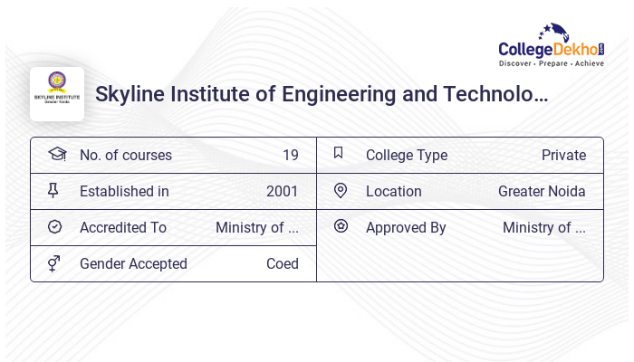 Skyline Institute of Engineering and Technology Admission 2024 - Dates ...