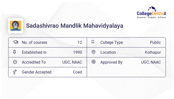 Sadashivrao Mandlik Mahavidyalaya - Admission 2024, Fees, Courses ...