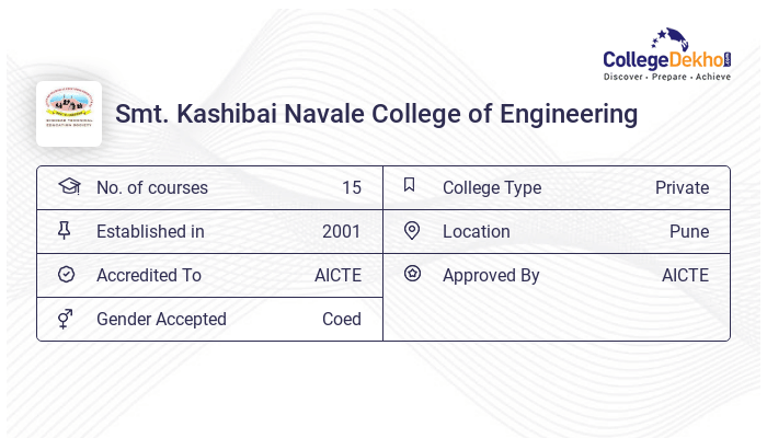 Smt. Kashibai Navale College of Engineering Pune Admission 2024 - Dates ...