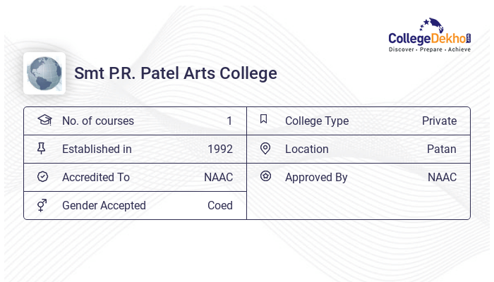 Smt P.R. Patel Arts College - Admission 2024, Fees, Courses, Placement ...