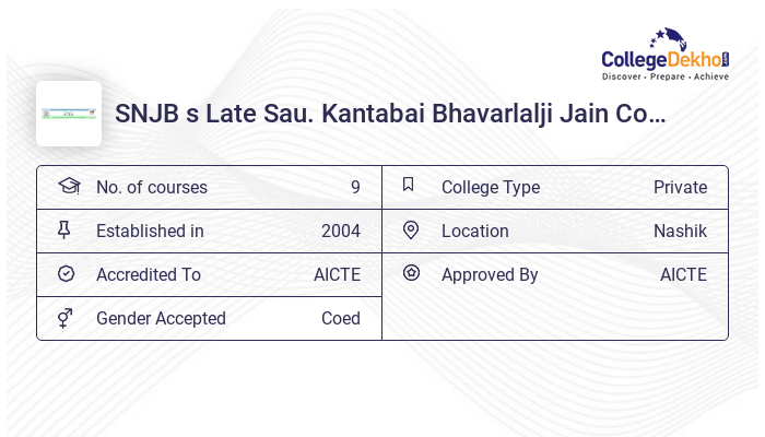 SNJB Nashik - Admission 2024, Fees, Courses, Placement, Ranking