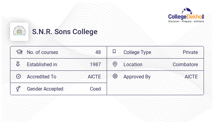 S.N.R. Sons College - Admission 2024, Fees, Courses, Placement, Ranking
