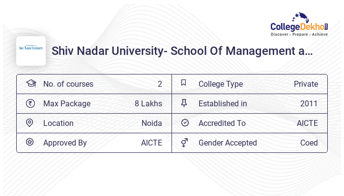 SNU Noida Campus Facilities - Hostel Fees, Infrastructure, Address