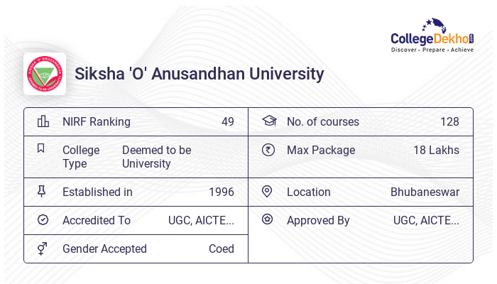 SOA University Fees Structure & Courses List 2024-25
