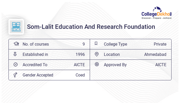 Som-Lalit Education And Research Foundation Fees Structure & Courses List 2024-25