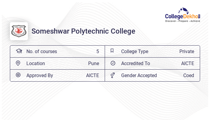 SPC Pune - Admission 2024, Fees, Courses, Placement, Ranking
