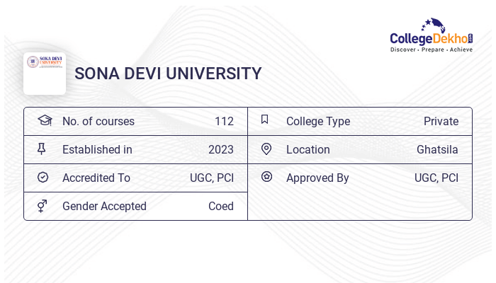 SONA DEVI UNIVERSITY Fees Structure & Courses List 2024-25