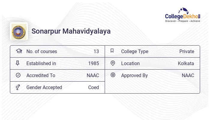 Sonarpur Mahavidyalaya Fees Structure & Courses List 2024-25