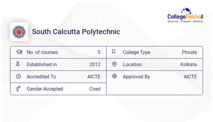 South Calcutta Polytechnic News & Updates 2024 - Notifications, Notice ...