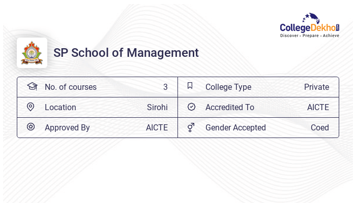 SP School of Management Campus Facilities - Hostel Fees, Infrastructure ...