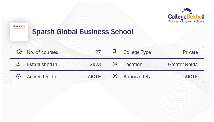 Sparsh Global Business School - 2024 Admission, Fees, Courses, Ranking ...