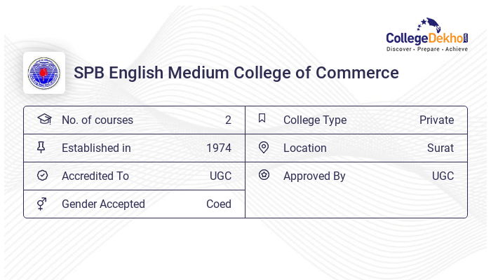SPB English Medium College of Commerce - Admission 2024, Fees, Courses ...