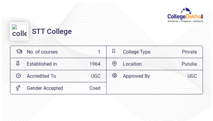 STTC Purulia - 2024 Admission, Fees, Courses, Ranking, Placement