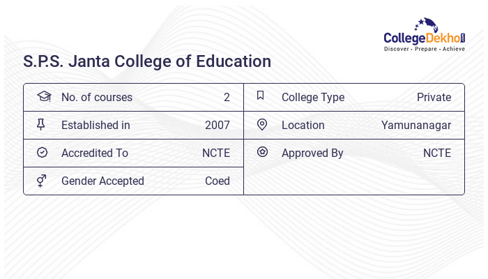S.P.S. Janta College of Education - Admission 2024, Fees, Courses ...