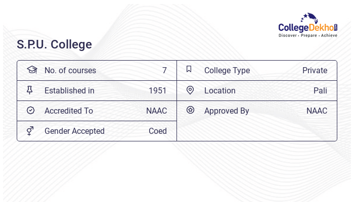S.P.U. College - Admission 2024, Fees, Courses, Placement, Ranking