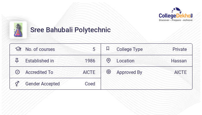 Sree Bahubali Polytechnic - Admission 2024, Fees, Courses, Placement ...