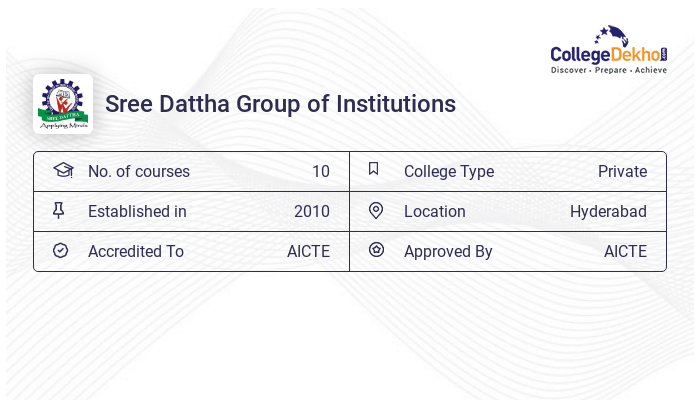 Sree Dattha Group of Institutions - Admission 2024, Fees, Courses ...