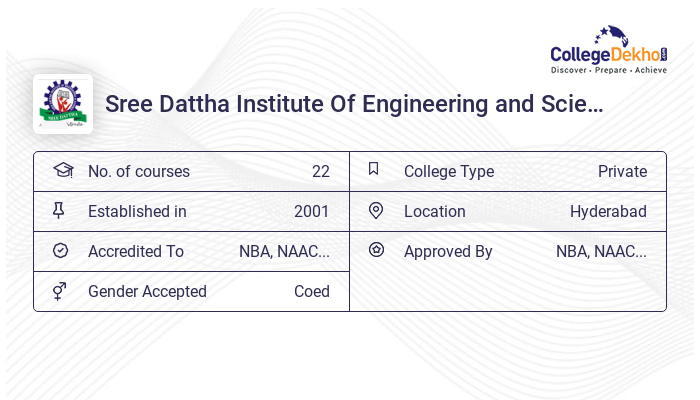 Sree Dattha Institute Of Engineering and Science Fees Structure ...