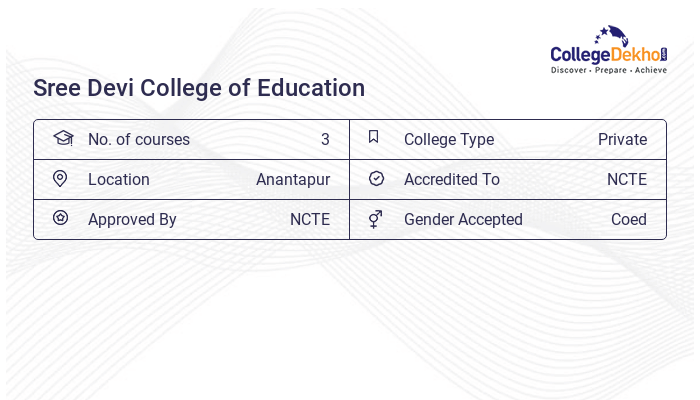 Sree Devi College of Education Fees Structure & Courses List 2024-25