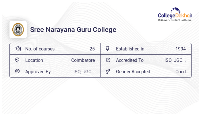 Sree Narayana Guru College, Coimbatore Admission 2024 - Dates, Form ...