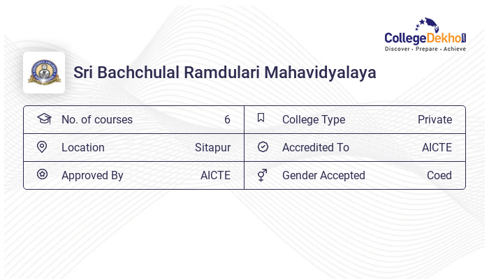 Sri Bachchulal Ramdulari Mahavidyalaya News & Updates 2024 ...