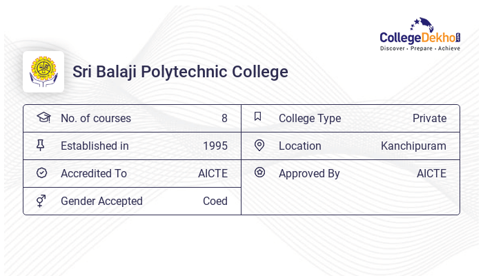 Sri Balaji Polytechnic College - Admission 2024, Fees, Courses ...
