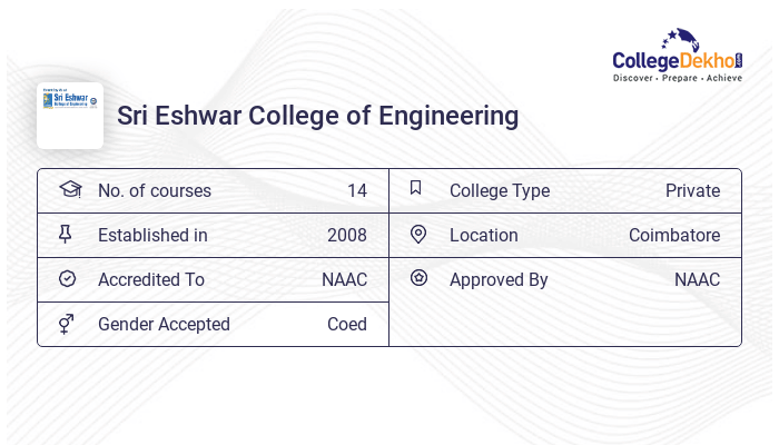 SECE Coimbatore - 2024 Admission, Fees, Courses, Ranking, Placement
