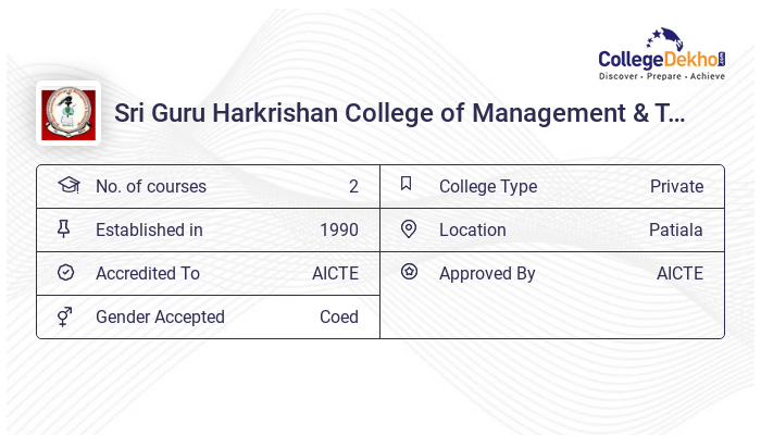 Sri Guru Harkrishan College of Management & Technology - Admission 2024 ...