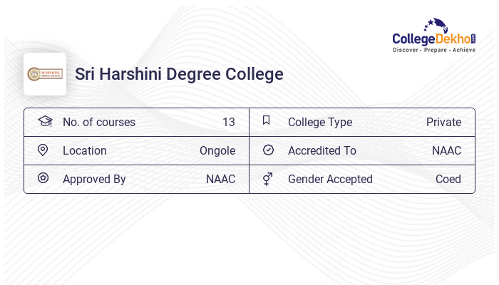 Sri Harshini Degree College Fees Structure & Courses List 2024-25