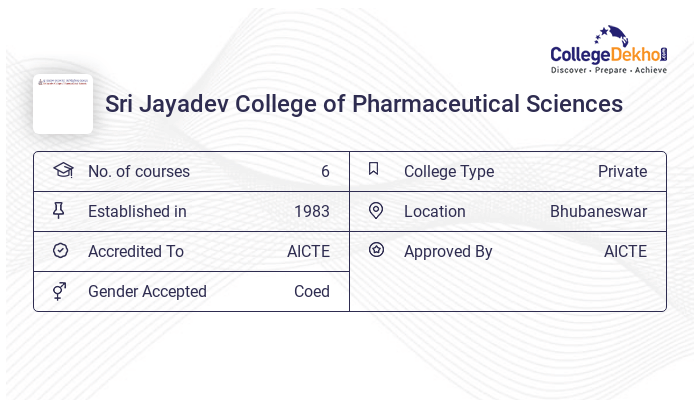 Sri Jayadev College of Pharmaceutical Sciences - 2024 Admission, Fees ...