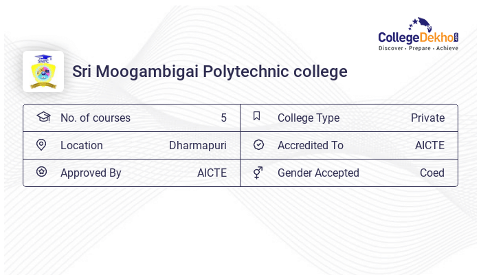 Sri Moogambigai Polytechnic college Fees Structure & Courses List 2024-25
