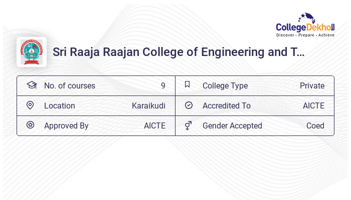 Sri Raaja Raajan College of Engineering and Technology Karaikudi ...