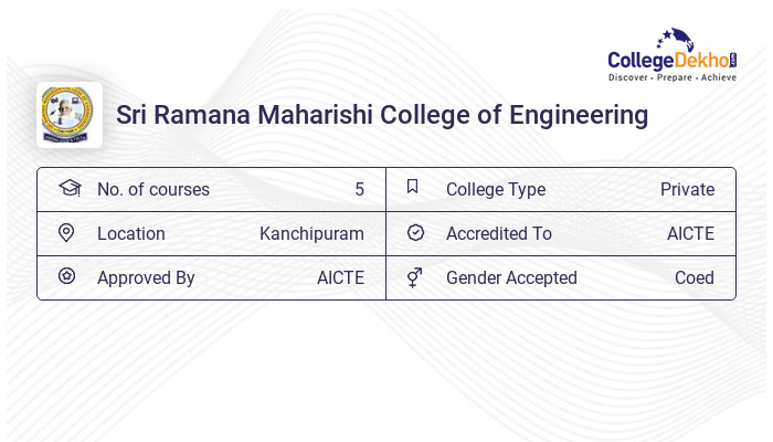 Sri Ramana Maharishi College of Engineering Kanchipuram News & Updates ...