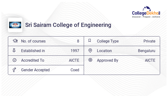 Sri Sairam College of Engineering bangalore - Admission 2024, Fees ...