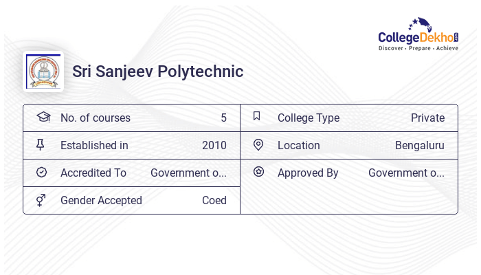 SSP bangalore Fees Structure & Courses List 2024-25