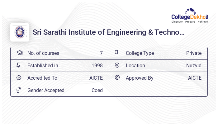 Sri Sarathi Institute of Engineering & Technology Fees Structure & Courses List 2024-25