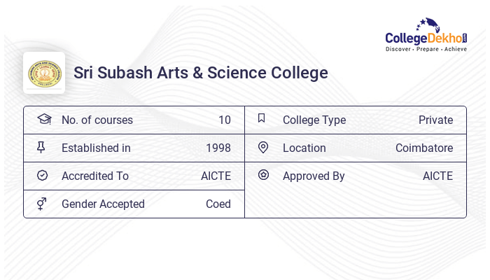Sri Subash Arts & Science College - Admission 2024, Fees, Courses, Placement, Ranking