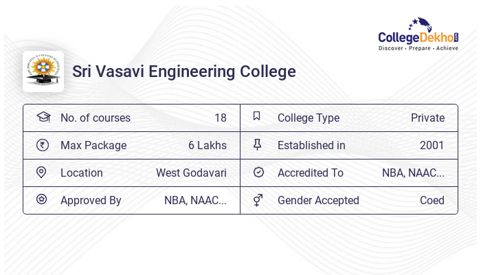 Diploma at Sri Vasavi Engineering College : Courses & Fees 2024
