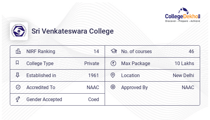 Sri Venkateswara College - Admission 2024, Fees, Courses, Placement ...