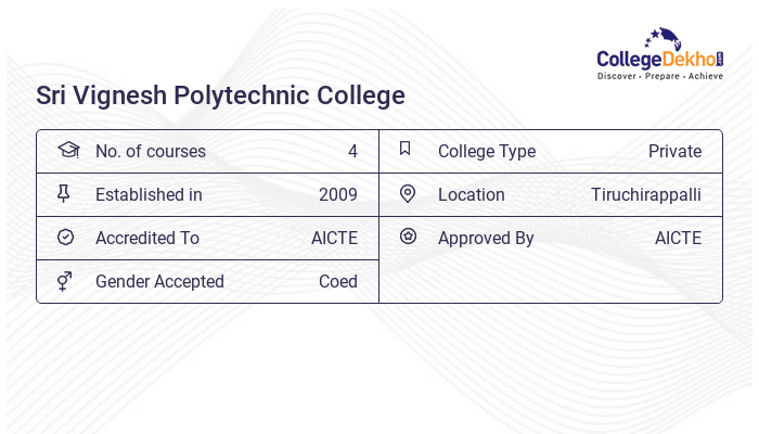 Sri Vignesh Polytechnic College Campus Facilities - Hostel Fees, Infrastructure, Address