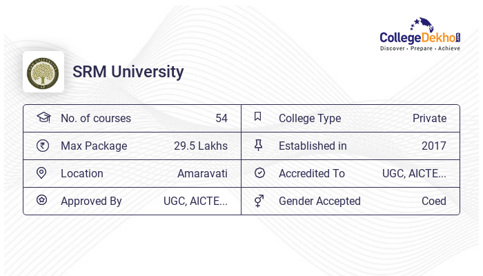 SRM University Cut Off 2024, 2023, 2022 - Previous Year's Cut off List
