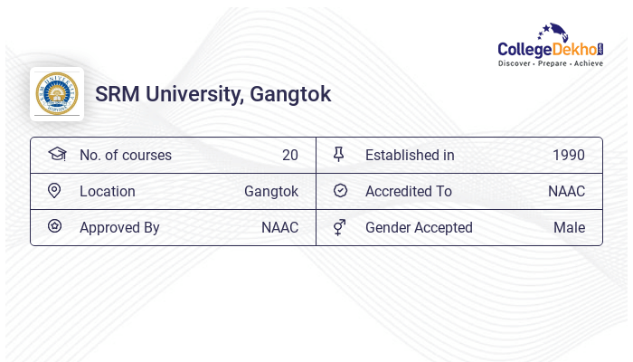 SRM UNIVERSITY SIKKIM Gangtok Admission 2024 - Dates, Form, Online ...