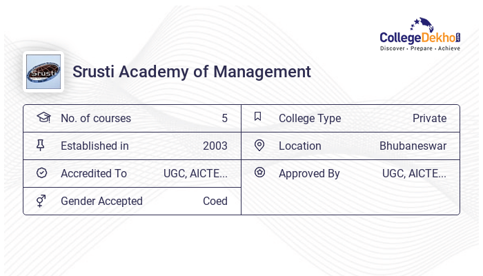 Srusti Academy of Management Fees Structure & Courses List 2024-25
