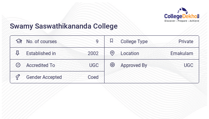 Swamy Saswathikananda College Admission 2024 - Dates, Form, Online ...